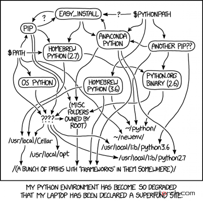 pytorch使用nimtorch通过nim对接ATen实现与C++的结合 - pytorch中文网
